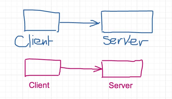 Whiteboard Fox Whiteboard Fox By Krorenshima - Fur Affinity [dot] Net